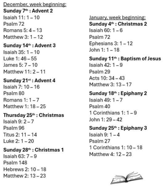 Lectionary Readings - West Somerset Methodists